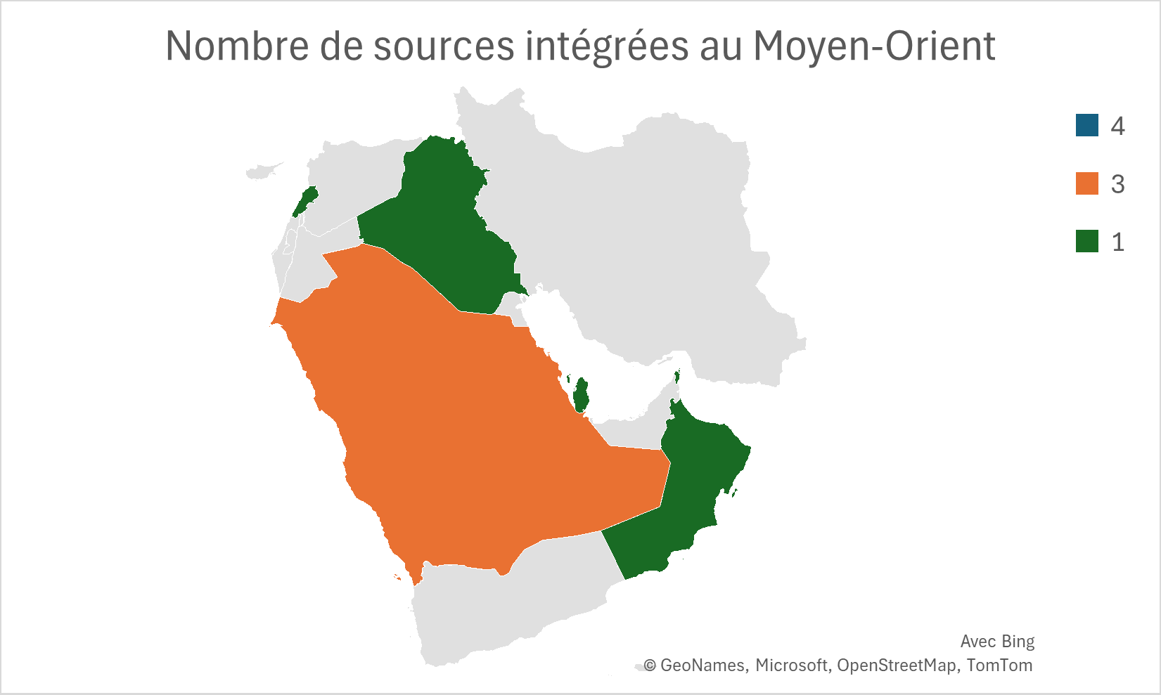 Sources intégrées en 2025 - Europresse